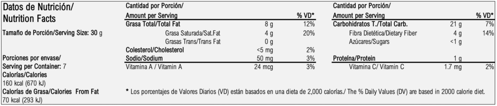 Patacones Original - Pascual